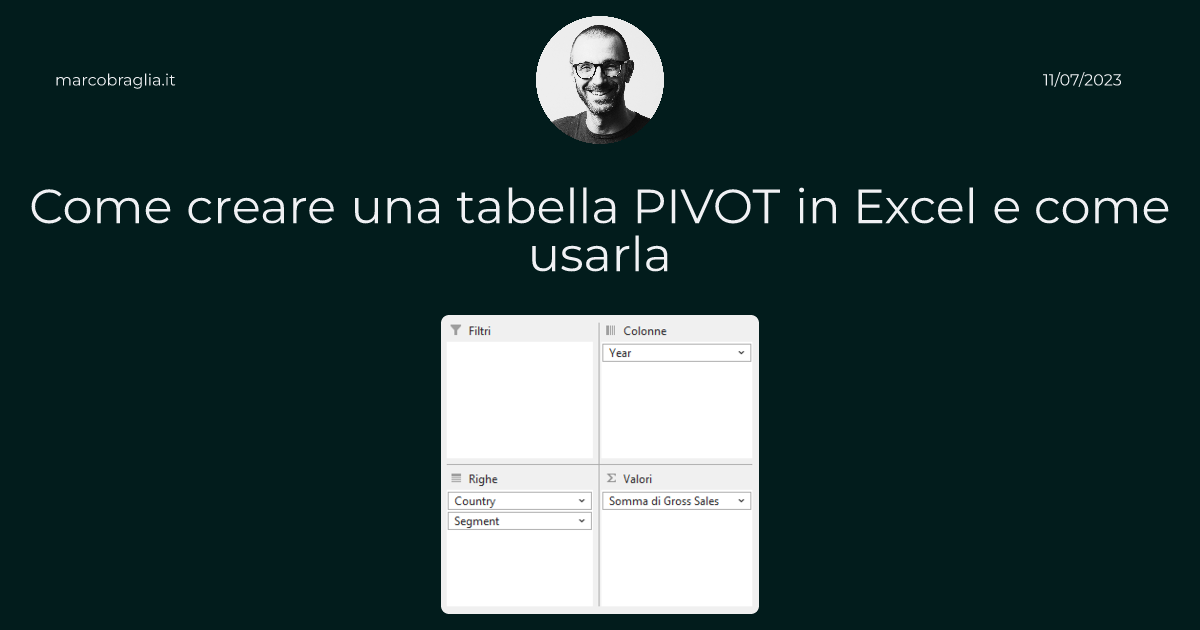 Come creare una tabella PIVOT in Excel e come usarla